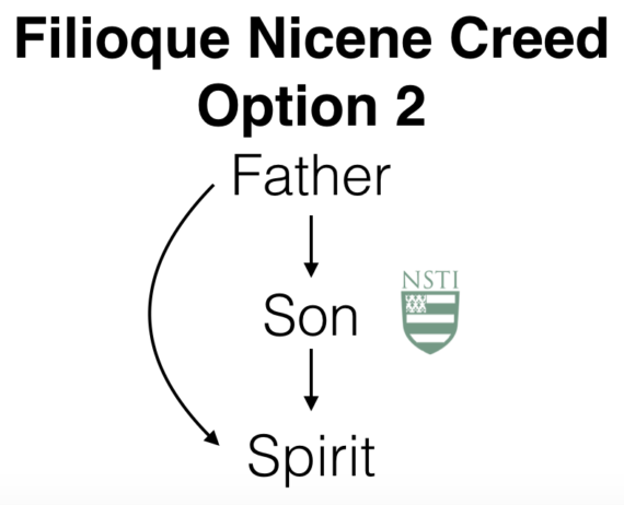 The Filioque as Nicene Theology for Arian Goths and the Creed of ...